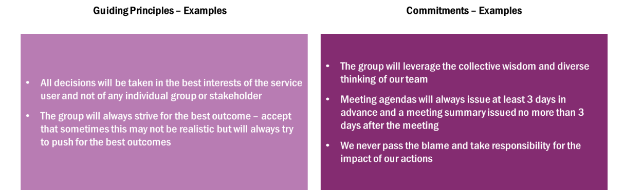 Collaborating with Purpose - Reflections on Collaboration at The Wheel Charity Summit 2023 ...